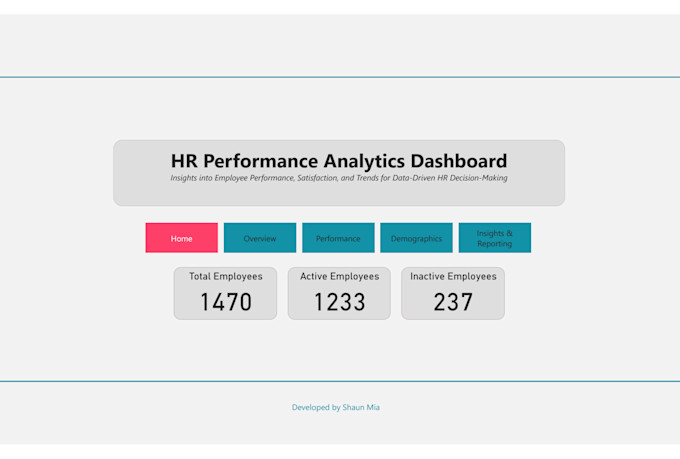 Create power bi dashboards, dax, data modeling, and reporting insights by Shaundatapro | Fiverr
